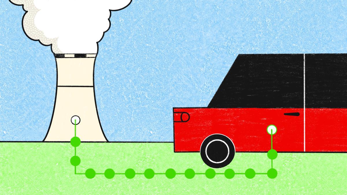 MICHAEL USHER: Nuclear could be a game-changer for the EV industry and ...