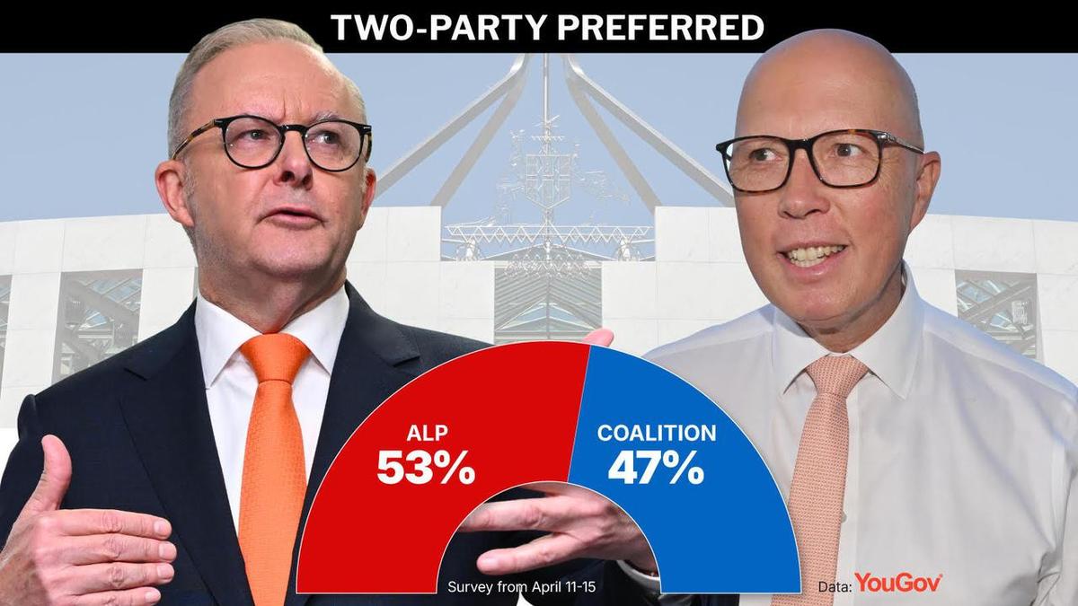 Federal election 2025: Dutton, Coalition primary vote numbers near all ...