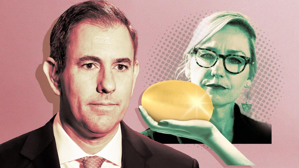 Nick Bruining: What you need to know about Labor’s $3m superannuation ...