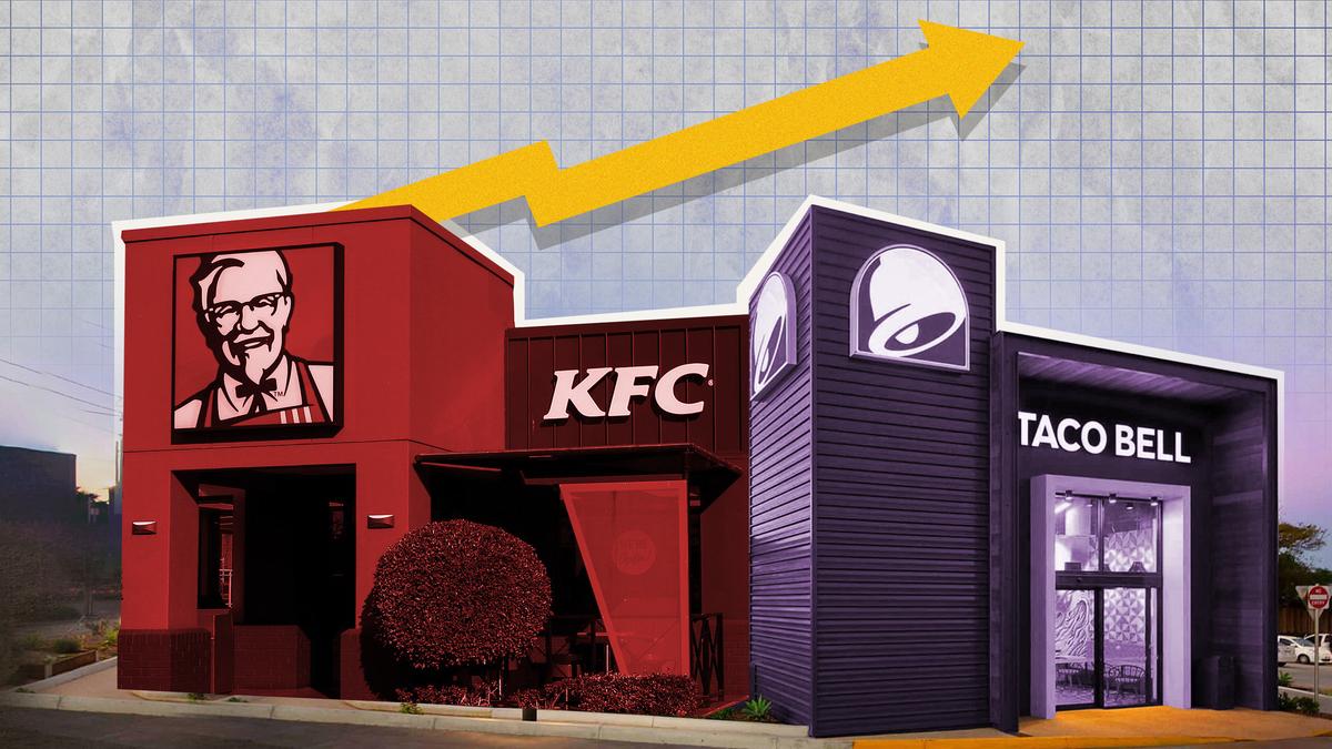Australia’s biggest KFC operator Collins Foods reveals 90pc profit ...